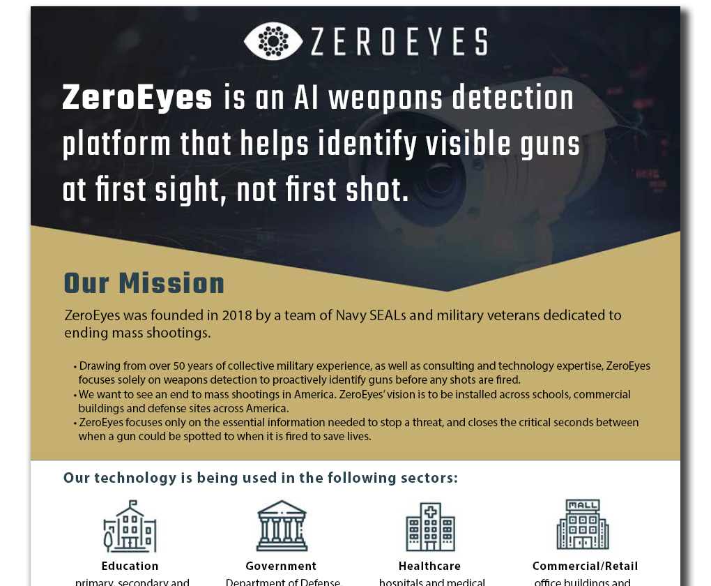 ZeroEyes Monitoring Overview | ZeroEyes